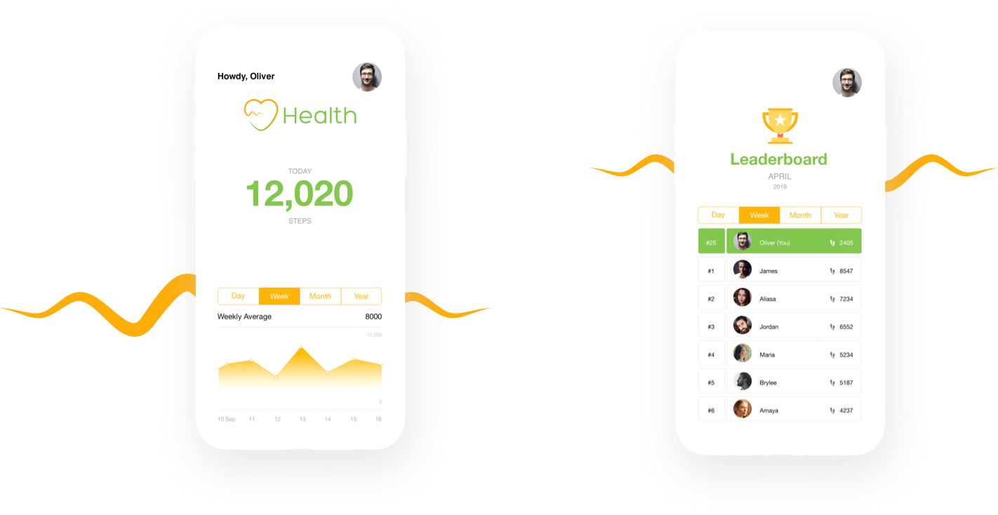 SJ Health | SJ Innovation LLC